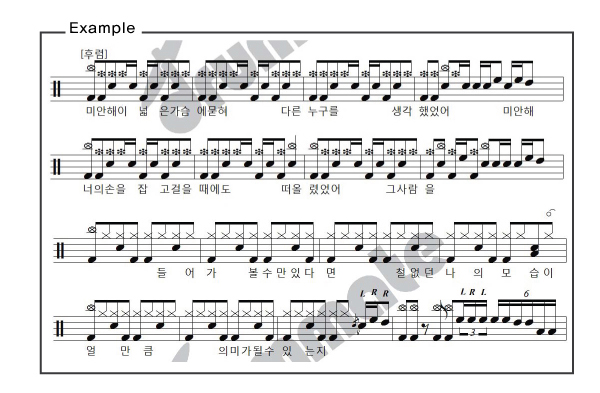 Drum Notation Guide_en – DRUMMATE